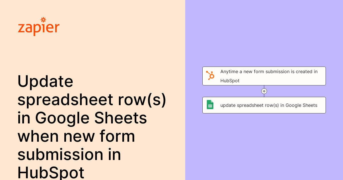 Anytime a new form submission is created in HubSpot, update spreadsheet row(s) in Google Sheets ...