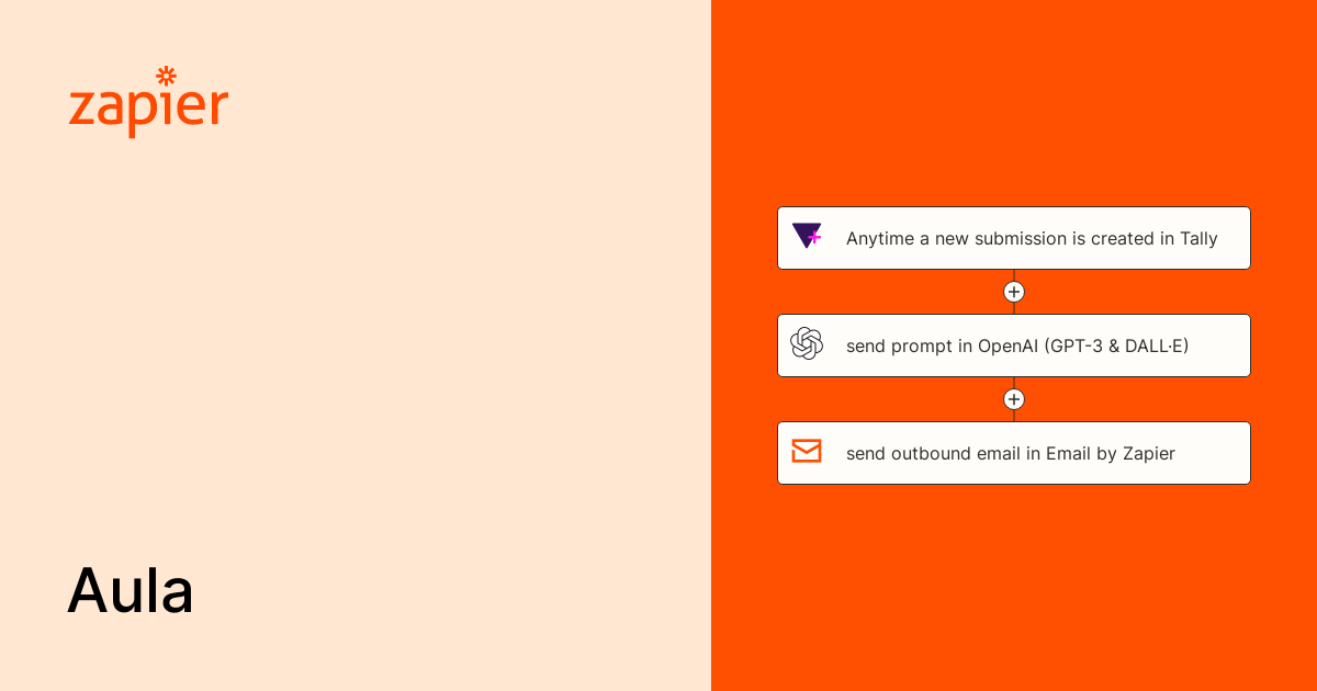 Anytime a new submission is created in Tally, send prompt in OpenAI (GPT-3 & DALL·E) and send ...
