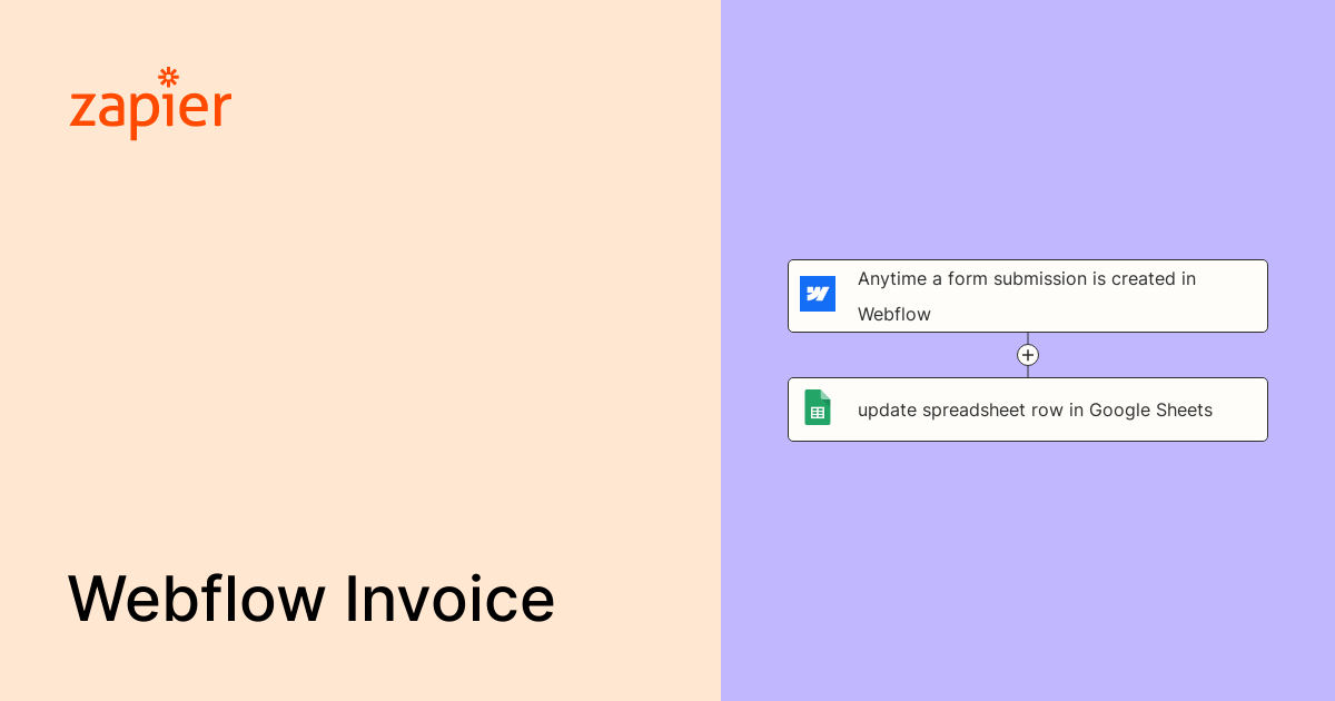 Anytime a form submission is created in Webflow, update spreadsheet row in Google Sheets. | Zapier