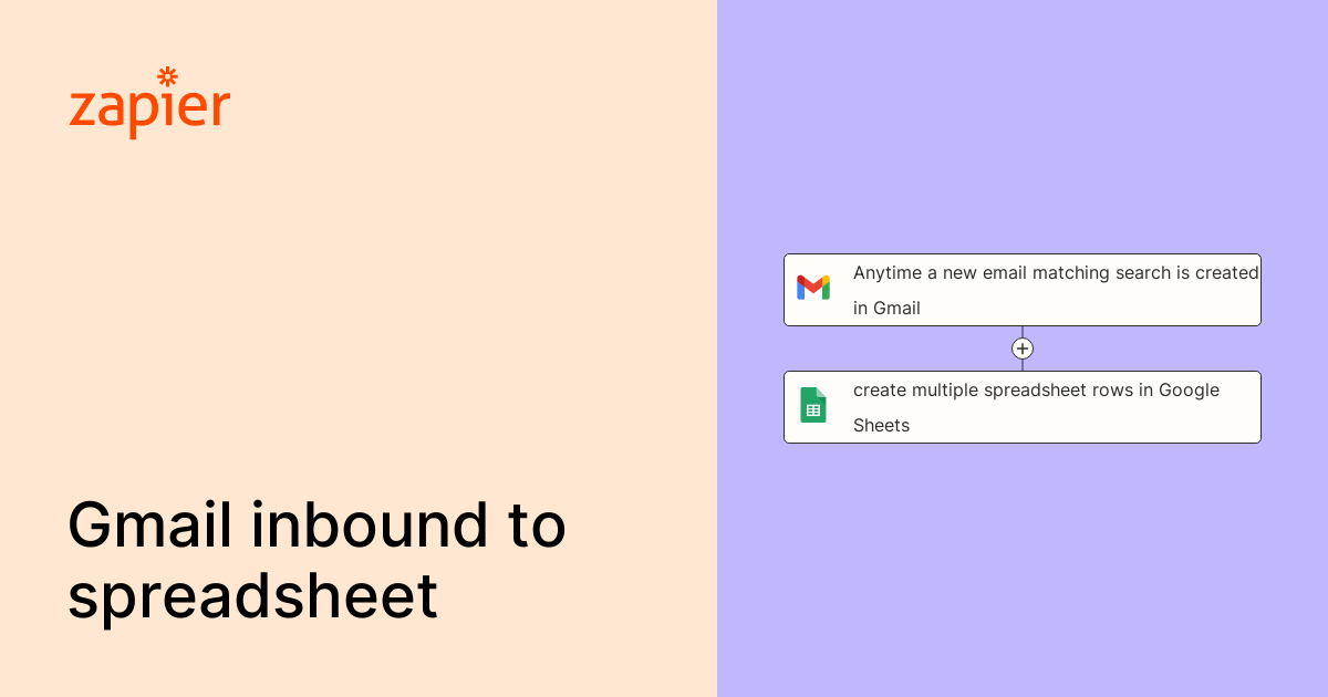 Anytime a new email matching search is created in Gmail, create multiple spreadsheet rows in ...
