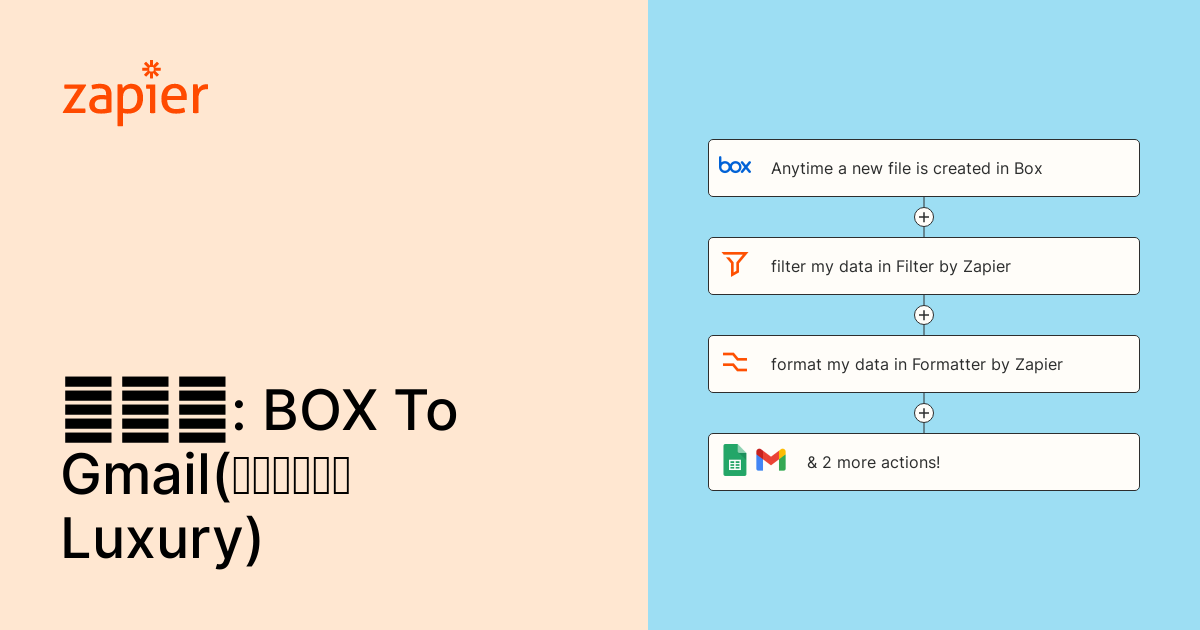 Anytime a new file is created in Box, filter my data in Filter by Zapier, format my data in ...