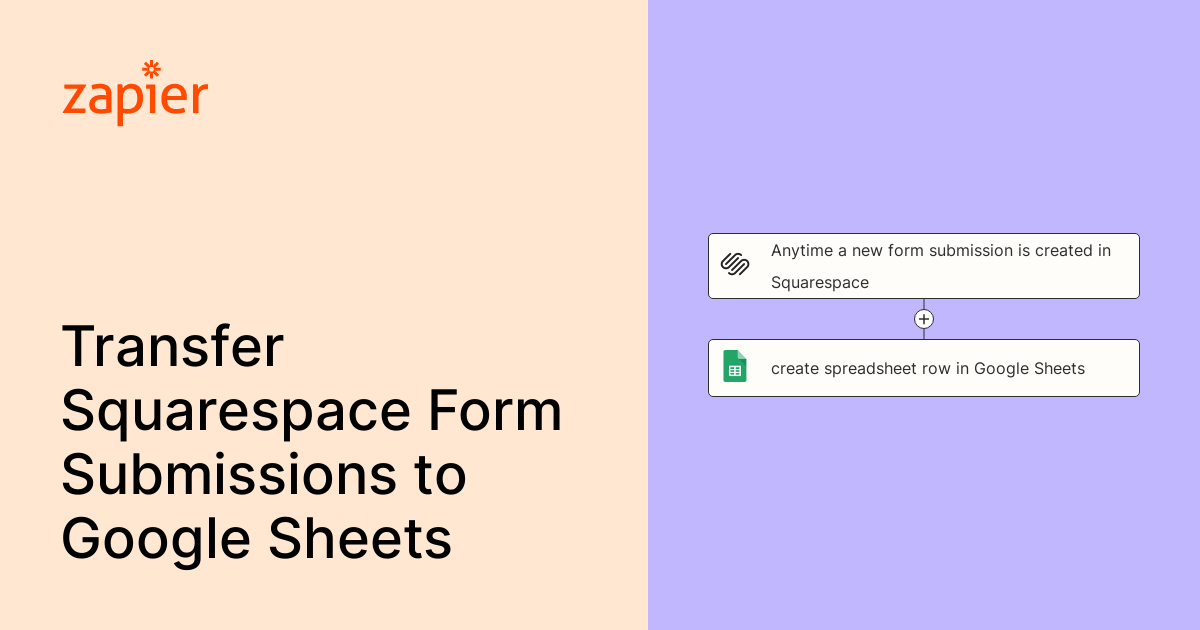 Anytime a new form submission is created in Squarespace, create spreadsheet row in Google Sheets ...