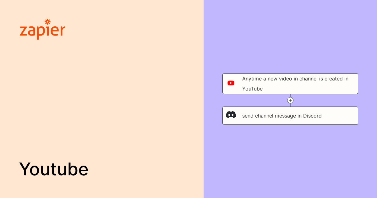 Anytime a new video in channel is created in YouTube, send channel message in Discord. | Zapier