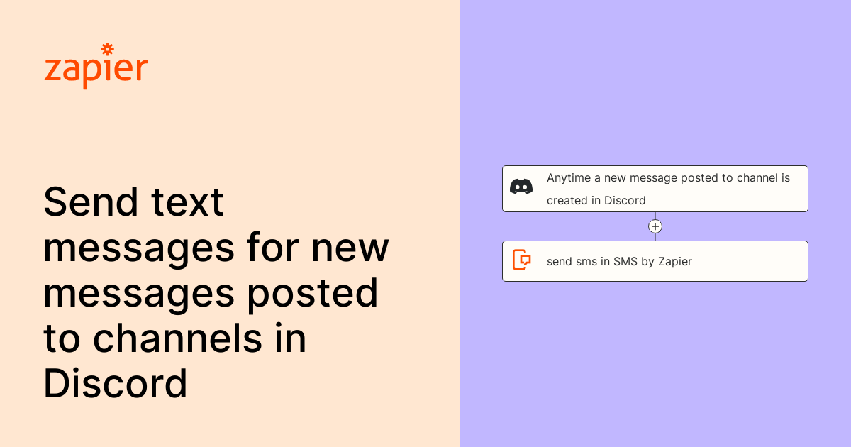 Anytime a new message posted to channel is created in Discord, send sms ...