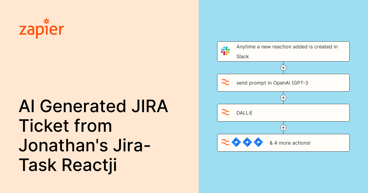 Anytime a new reaction added is created in Slack, send prompt in OpenAI (GPT-3 & DALL·E), send ...