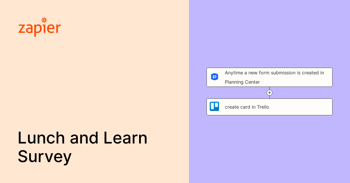 Anytime a new form submission is created in Planning Center, create card in Trello. | Zapier