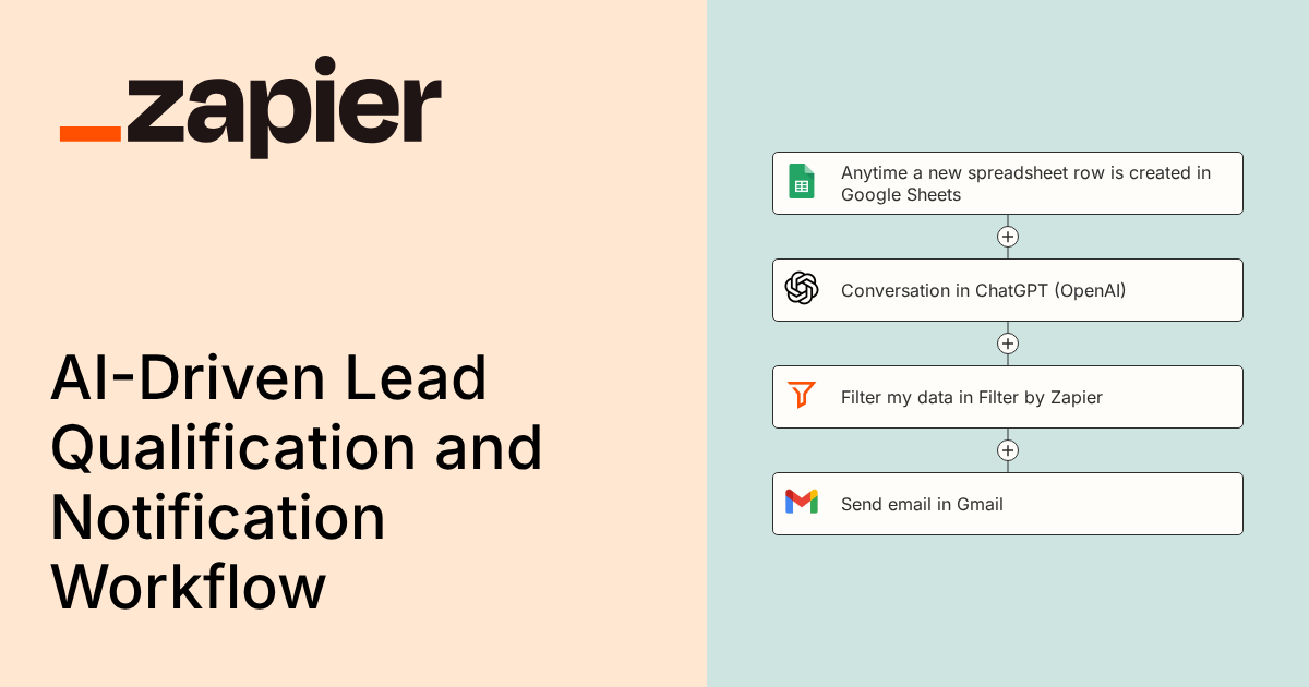 Anytime a new spreadsheet row is created in Google Sheets, conversation in ChatGPT (OpenAI ...