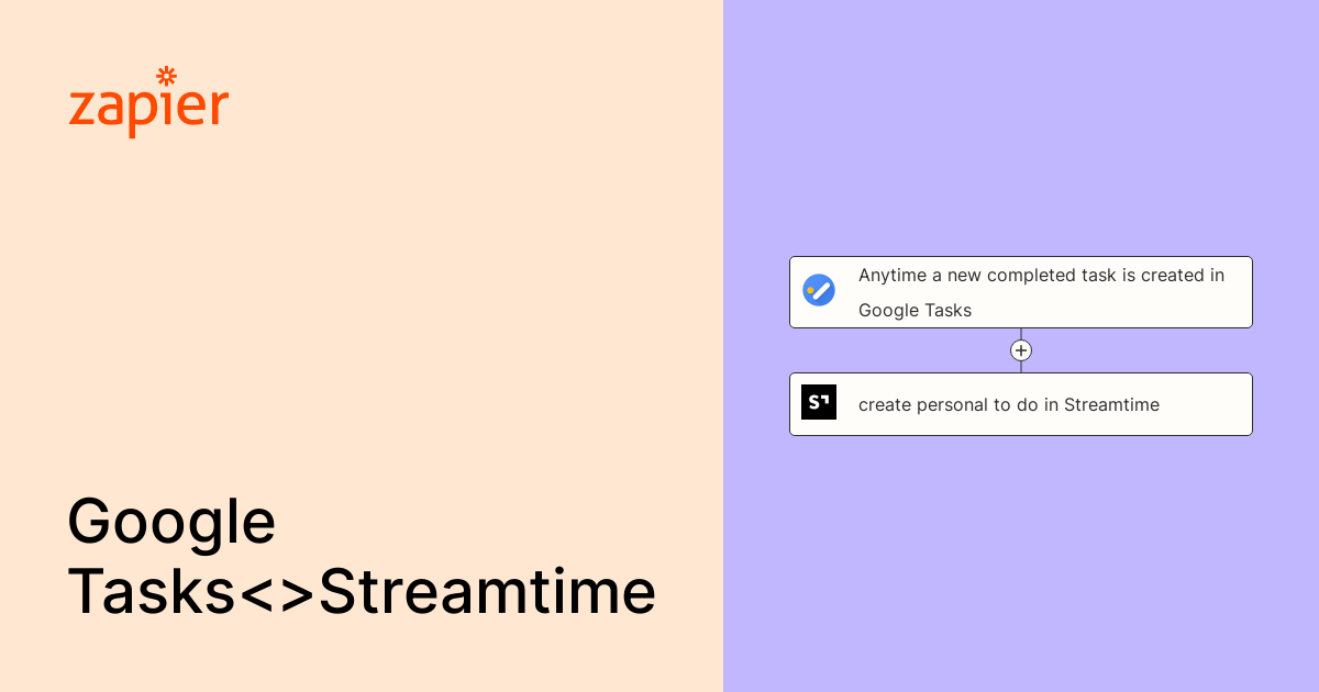 Anytime a new completed task is created in Google Tasks, create personal to do in Streamtime ...