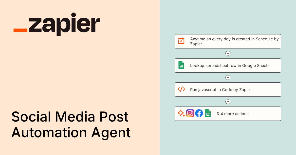 Social Media Post Automation AI Agent. Publish the post automatically ...
