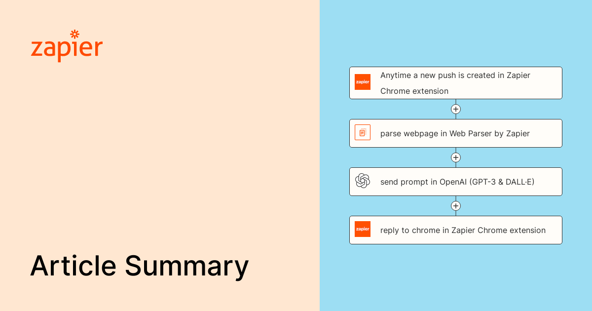 Anytime a new push is created in Zapier Chrome extension, parse webpage in Web Parser by Zapier ...