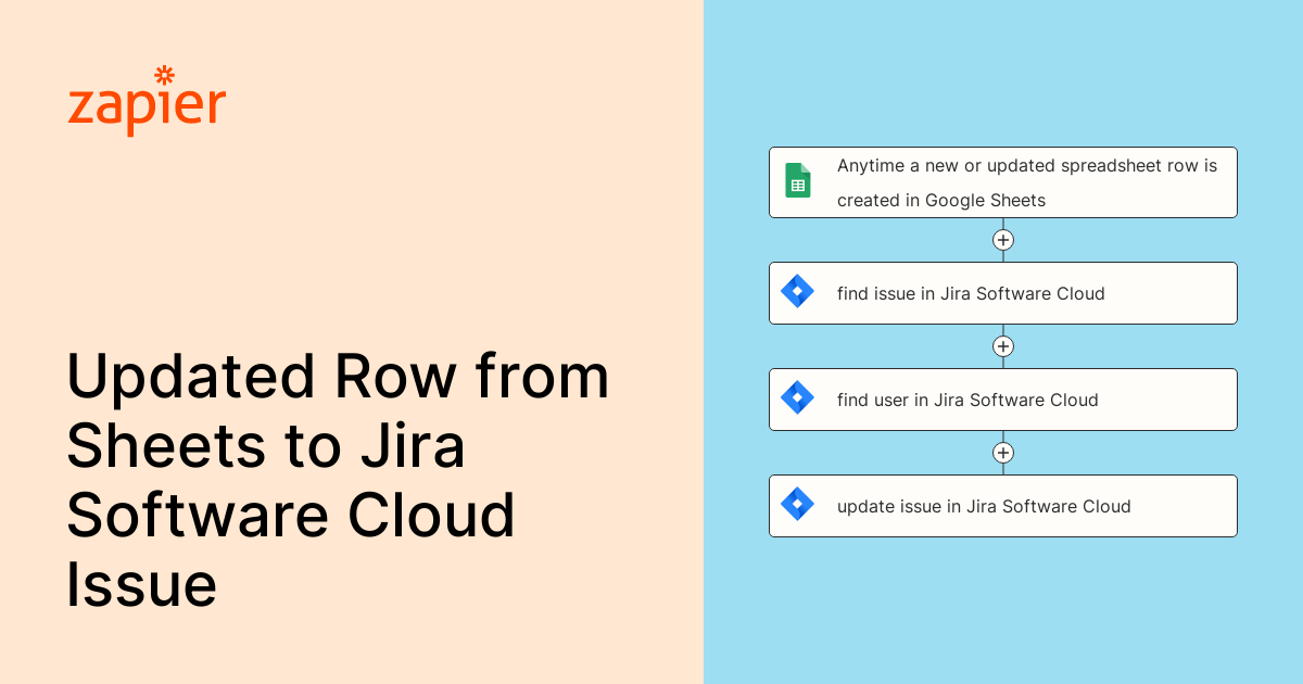 Anytime a new or updated spreadsheet row is created in Google Sheets, find issue in Jira ...