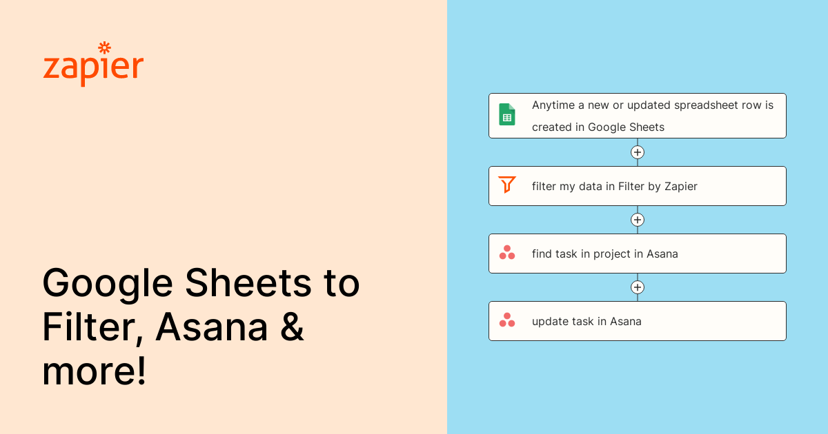 Anytime a new or updated spreadsheet row is created in Google Sheets, filter my data in Filter ...