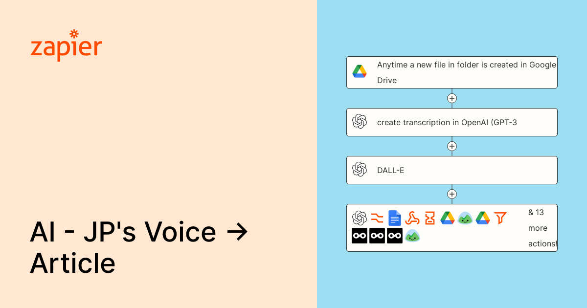 Anytime a new file in folder is created in Google Drive, create transcription in OpenAI (GPT-3 ...