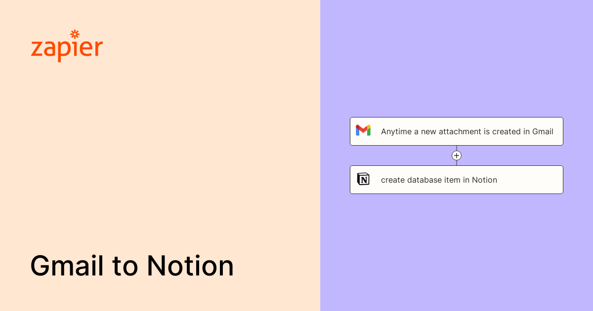 Anytime a new attachment is created in Gmail, create database item in Notion. | Zapier