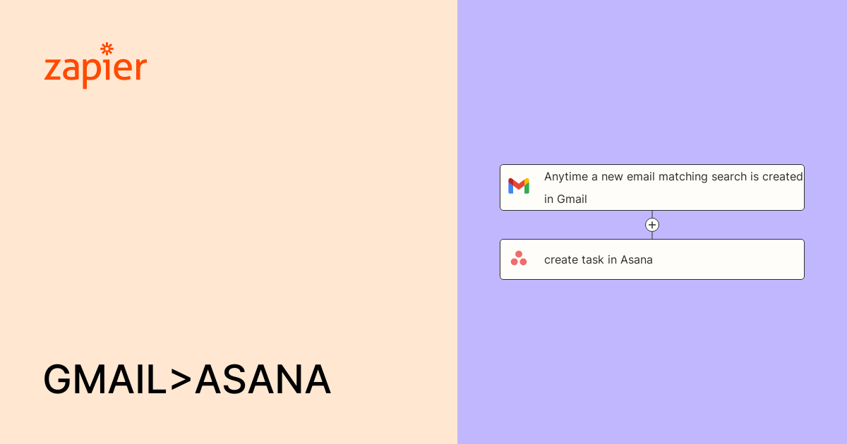 Anytime a new email matching search is created in Gmail, create task in Asana. | Zapier
