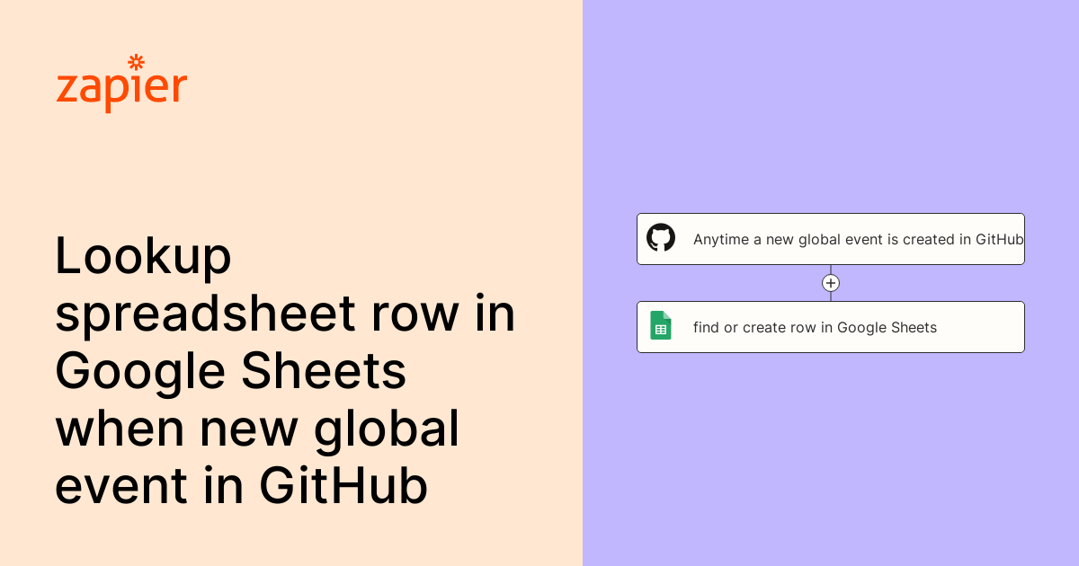 Anytime a new global event is created in GitHub, find or create row in ...