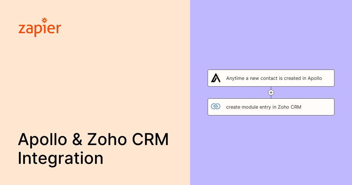 Anytime a new contact is created in Apollo, create module entry in Zoho ...