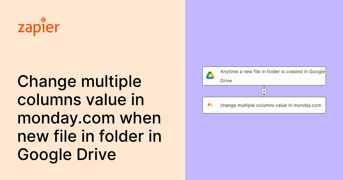 Anytime A New File In Folder Is Created In Google Drive Change 