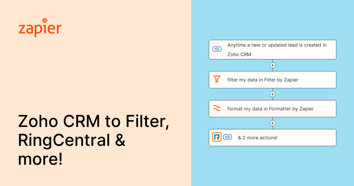 Anytime a new or updated lead is created in Zoho CRM, filter my data in Filter by Zapier, format ...