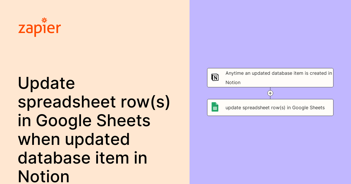 Anytime an updated database item is created in Notion, update spreadsheet row(s) in Google ...