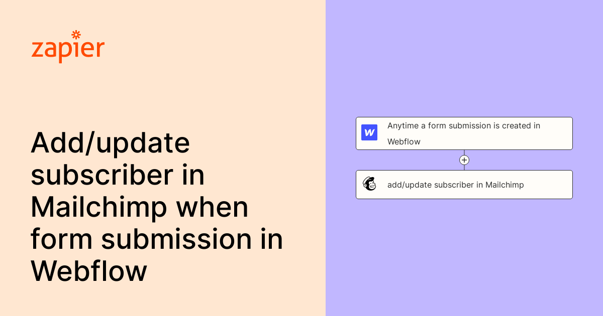 Anytime a form submission is created in Webflow, add/update subscriber ...
