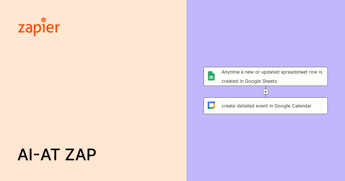 Anytime a new or updated spreadsheet row is created in Google Sheets, create detailed event in ...