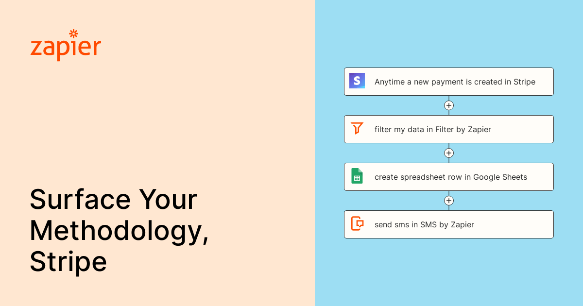 Anytime a new payment is created in Stripe, filter my data in Filter by Zapier, create ...