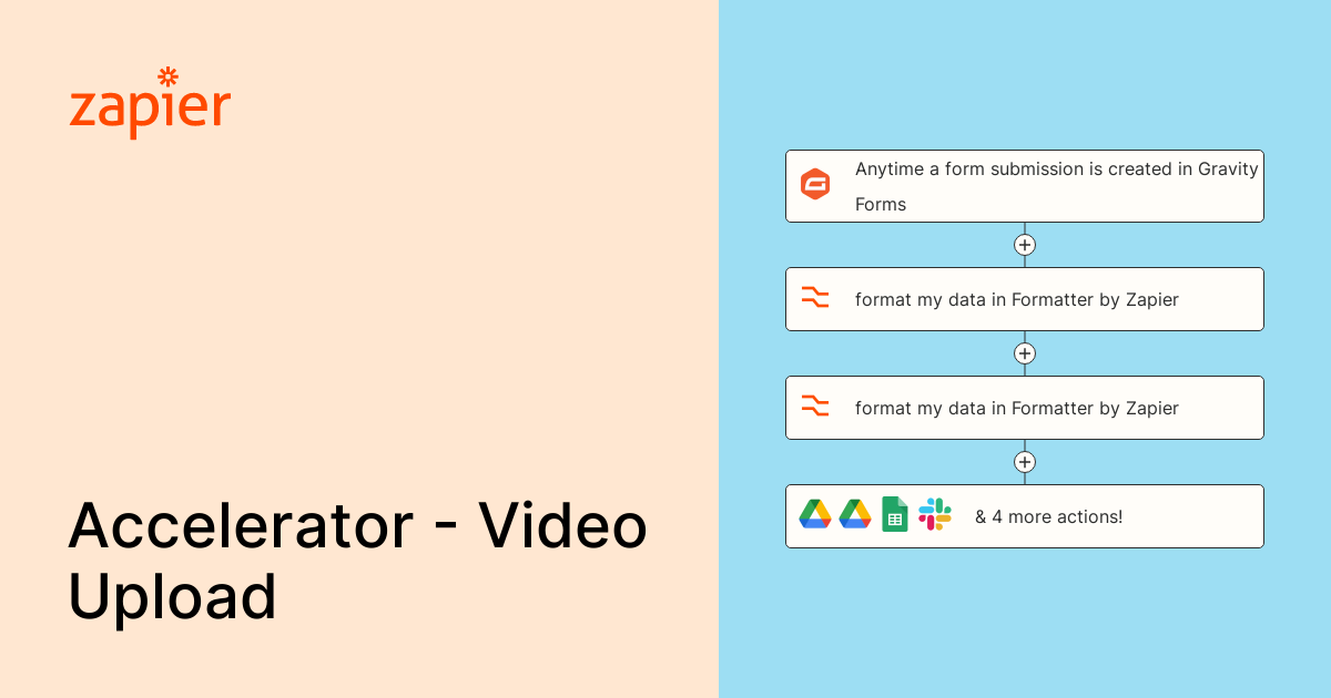 Anytime a form submission is created in Gravity Forms, format my data in Formatter by Zapier ...