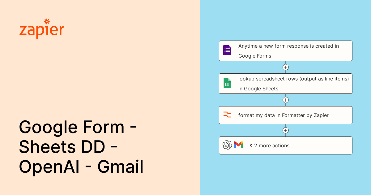 Anytime a new form response is created in Google Forms, lookup spreadsheet rows (output as line ...