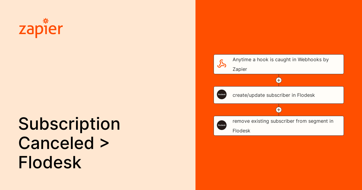 Anytime a hook is caught in Webhooks by Zapier, create/update subscriber in Flodesk and remove ...