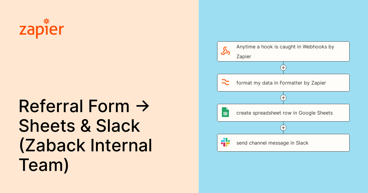 Anytime A Hook Is Caught In Webhooks By Zapier Format My Data In Formatter By Zapier Create