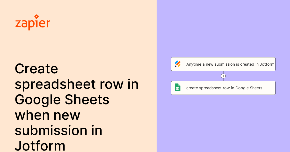 Anytime a new submission is created in Jotform, create spreadsheet row ...