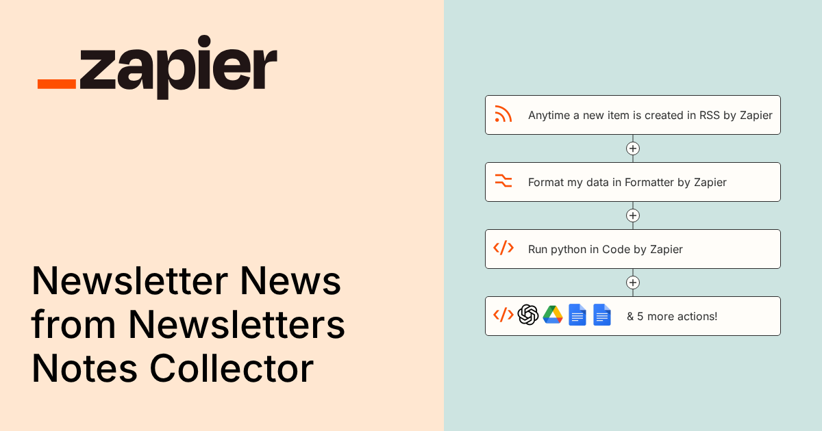 Anytime a new item is created in RSS by Zapier, format my data in ...