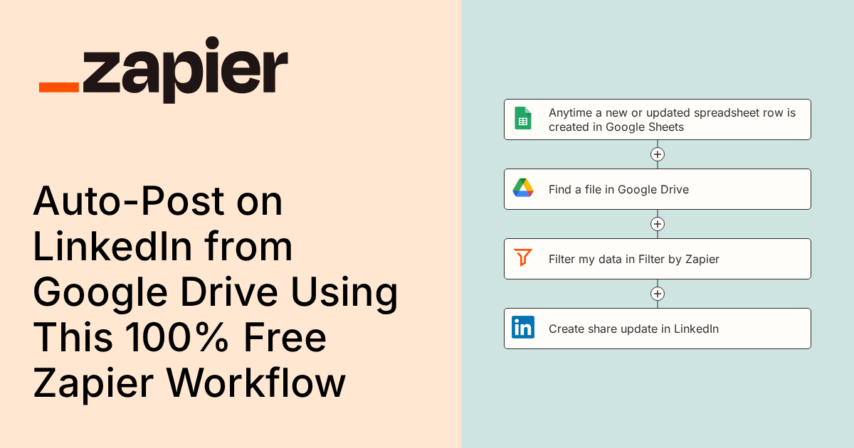 Say goodbye to manual LinkedIn uploads! This no-code Zapier template lets you auto-post images ...