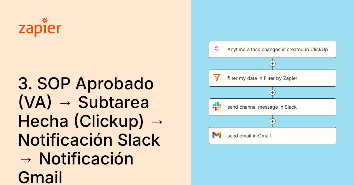 Anytime a task changes is created in ClickUp, filter my data in Filter by Zapier, send channel ...