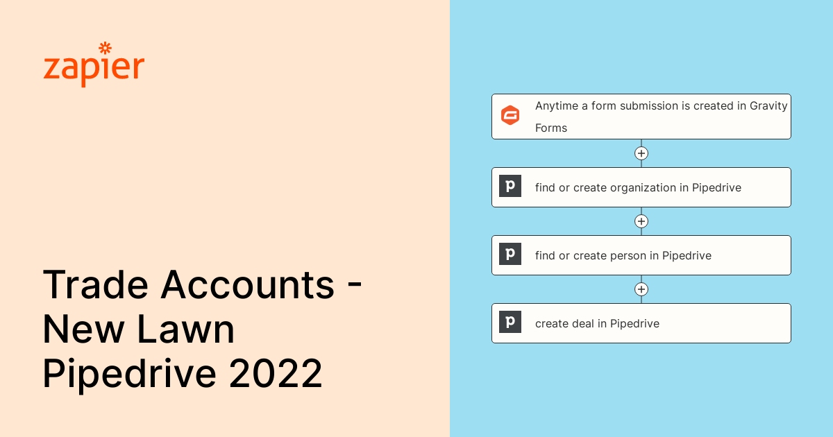 Anytime a form submission is created in Gravity Forms, find or create organization in Pipedrive ...