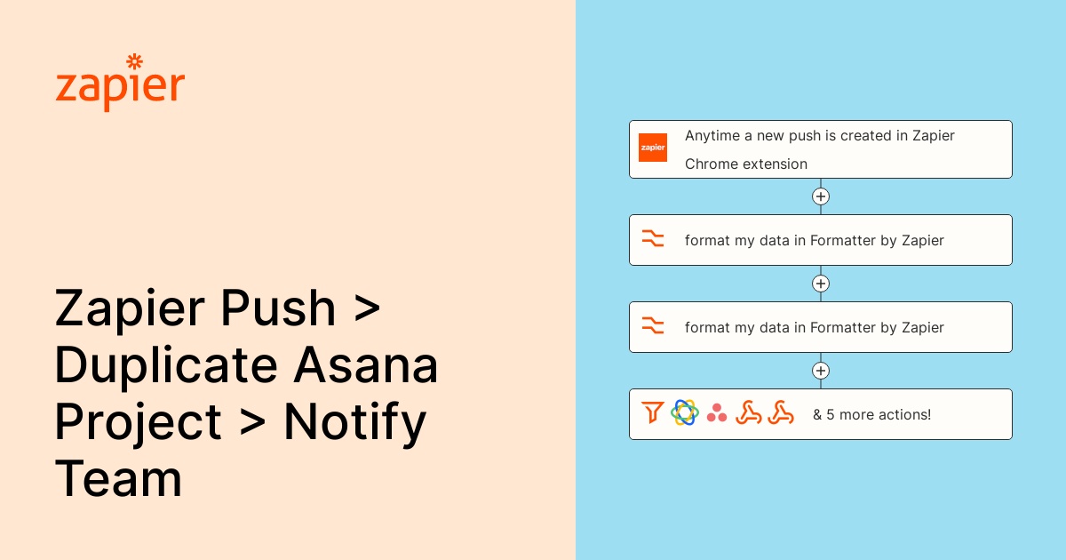 Anytime a new push is created in Zapier Chrome extension, format my data in Formatter by Zapier ...