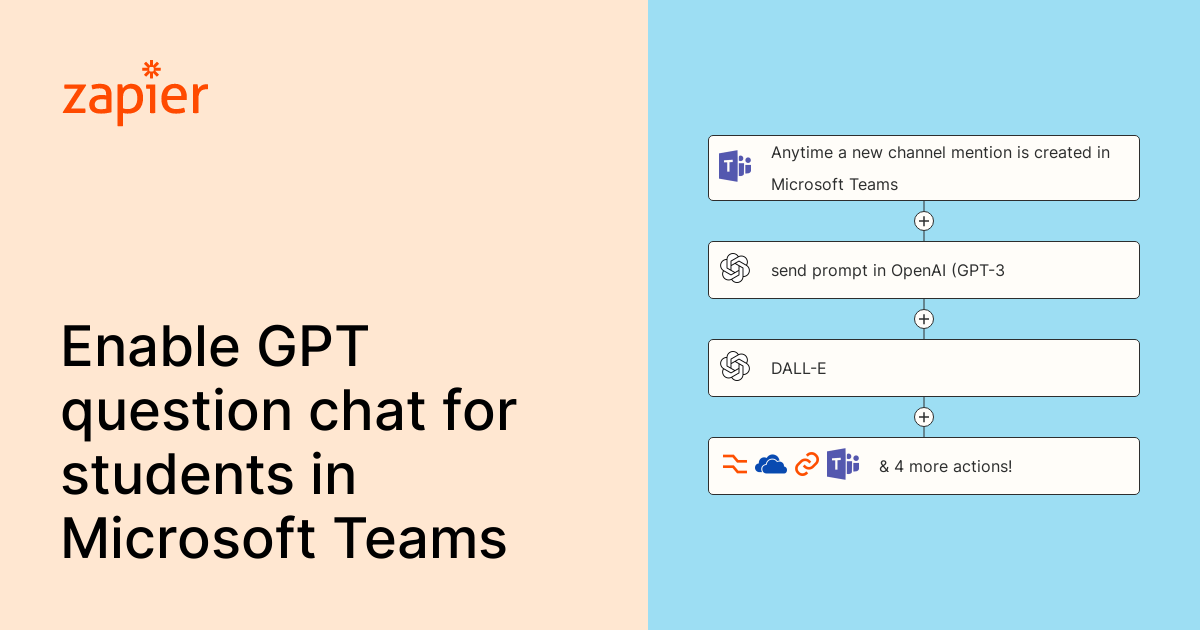 Anytime a new channel mention is created in Microsoft Teams, send prompt in OpenAI (GPT-3, DALL ...