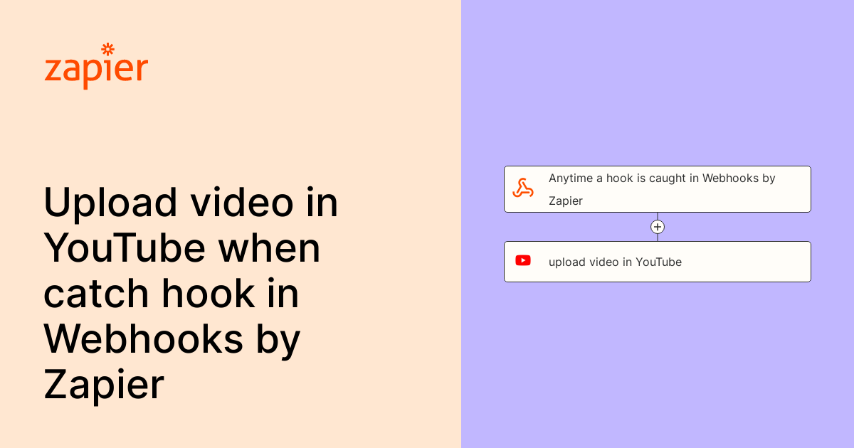 Anytime A Hook Is Caught In Webhooks By Zapier Upload Video In Youtube Zapier