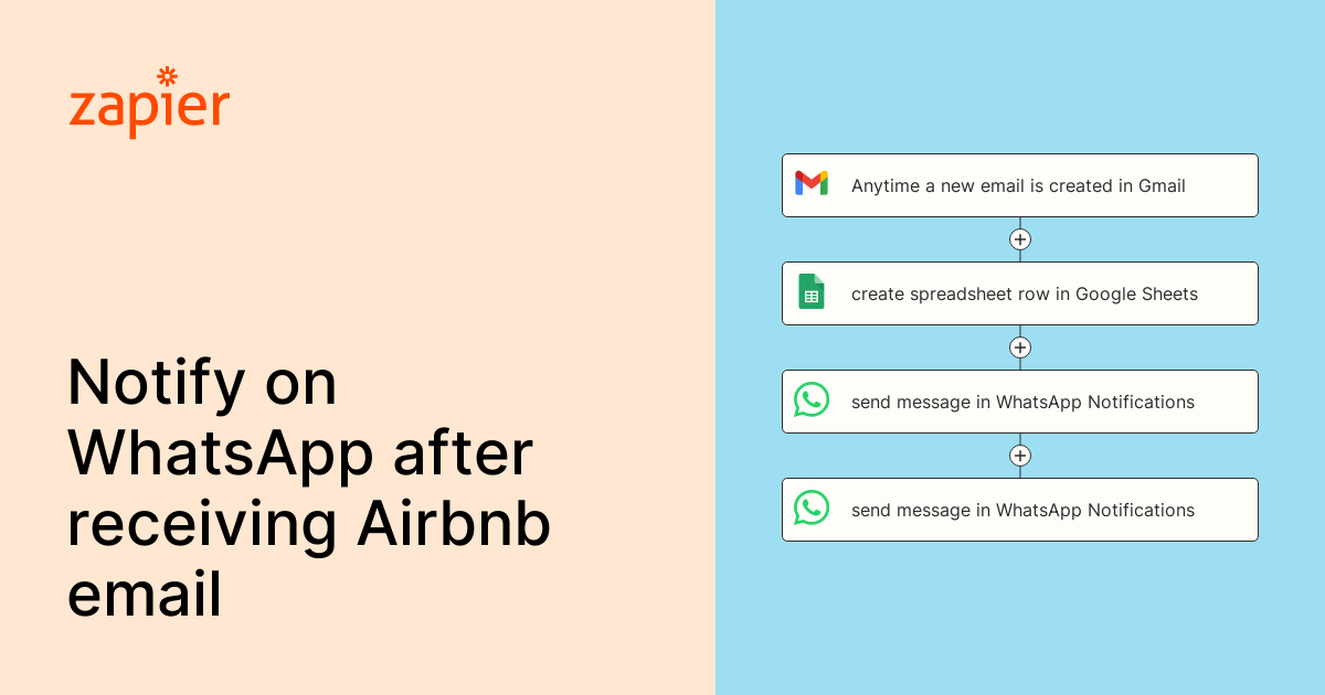 Anytime a new email is created in Gmail, create spreadsheet row in Google Sheets, send message ...
