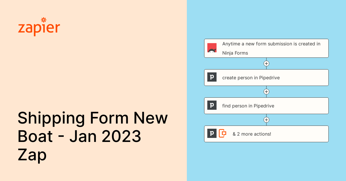 Anytime a new form submission is created in Ninja Forms, create person in Pipedrive, find person ...