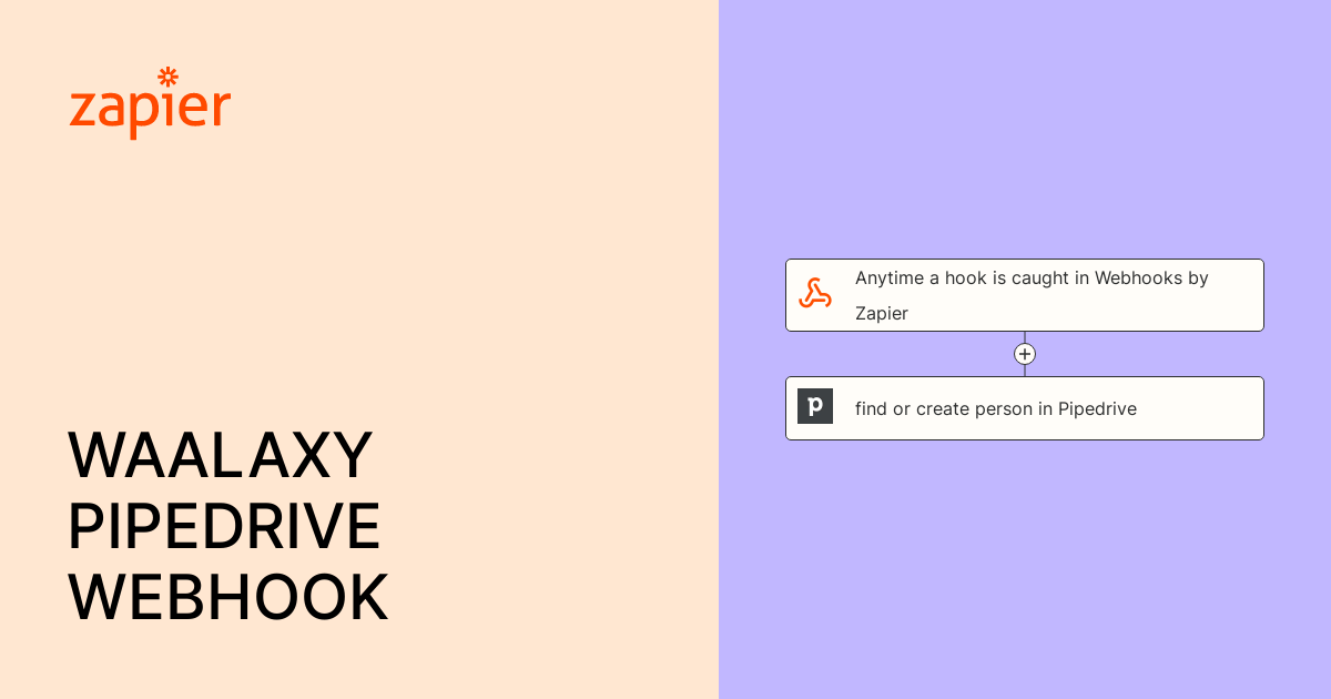 Anytime a hook is caught in Webhooks by Zapier, find or create person in Pipedrive. | Zapier