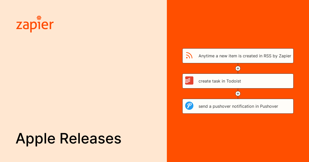 Anytime a new item is created in RSS by Zapier, create task in Todoist and send a pushover ...
