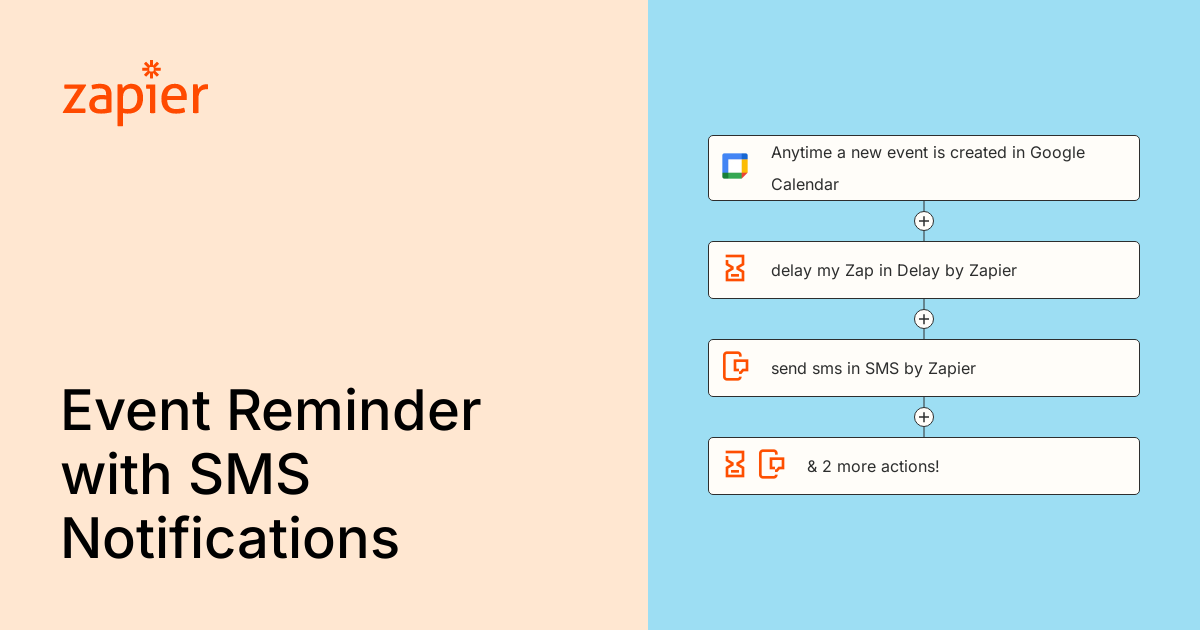 Anytime a new event is created in Google Calendar, delay my Zap in Delay by Zapier, send sms in ...