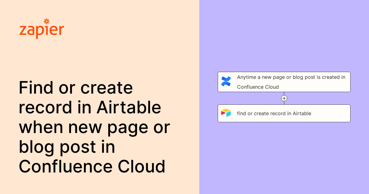 Anytime a new page or blog post is created in Confluence Cloud, find or create record in ...