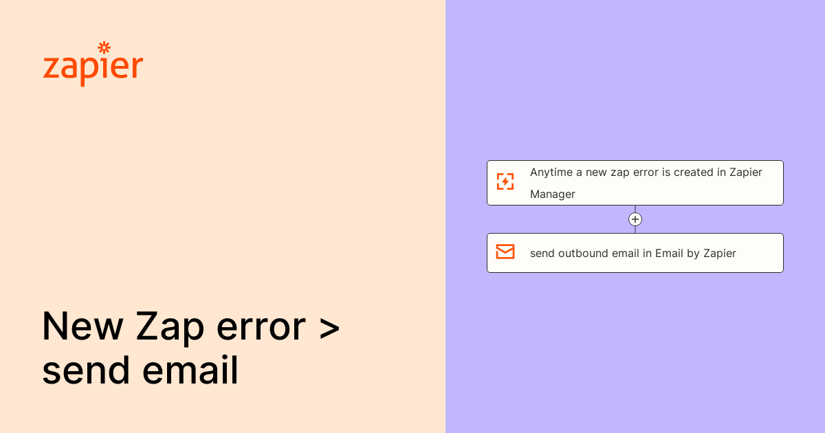 Anytime a new zap error is created in Zapier Manager, send outbound ...