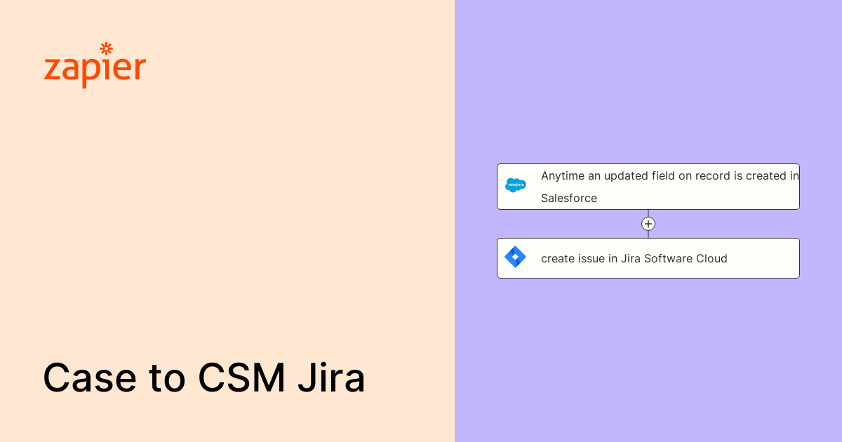 Anytime an updated field on record is created in Salesforce, create issue in Jira Software Cloud ...