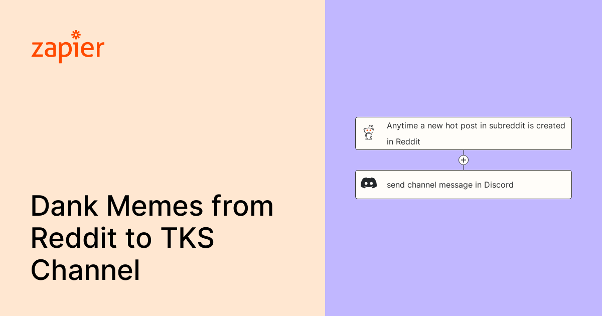 Anytime a new hot post in subreddit is created in Reddit, send channel ...