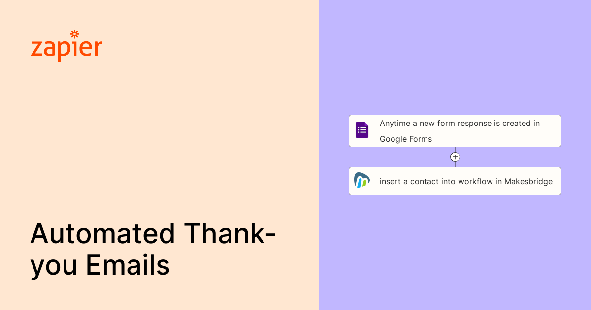 Anytime a new form response is created in Google Forms, create, update, and tag contacts in ...