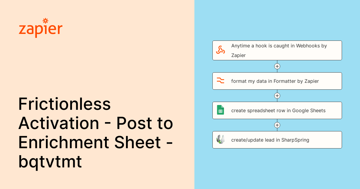 Anytime a hook is caught in Webhooks by Zapier, format my data in Formatter by Zapier, create ...
